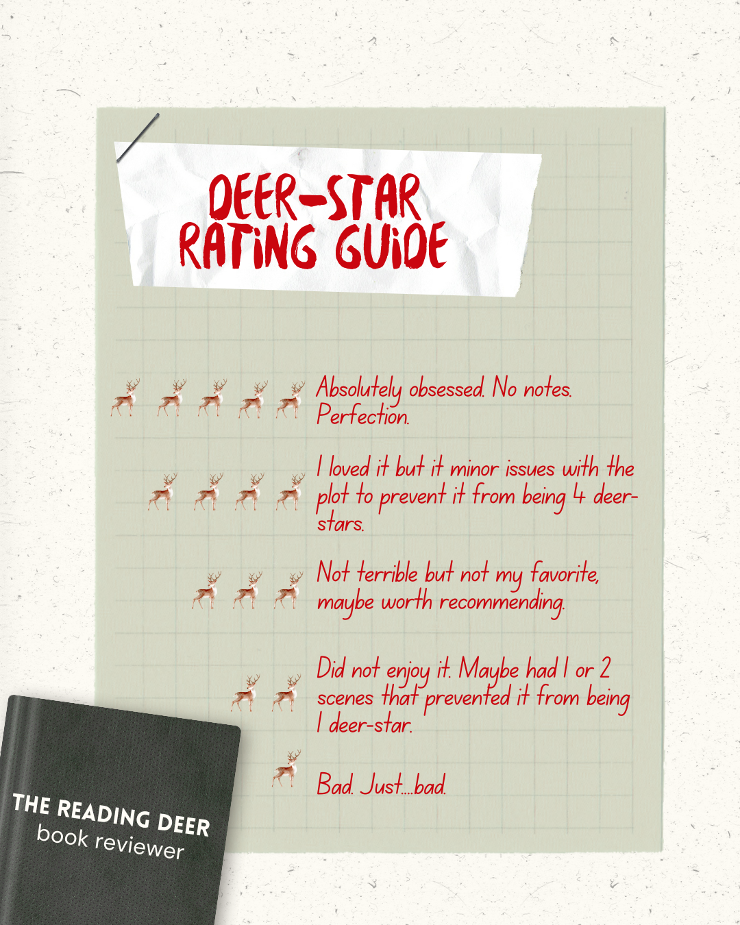 My Review Style - The Reading Deer